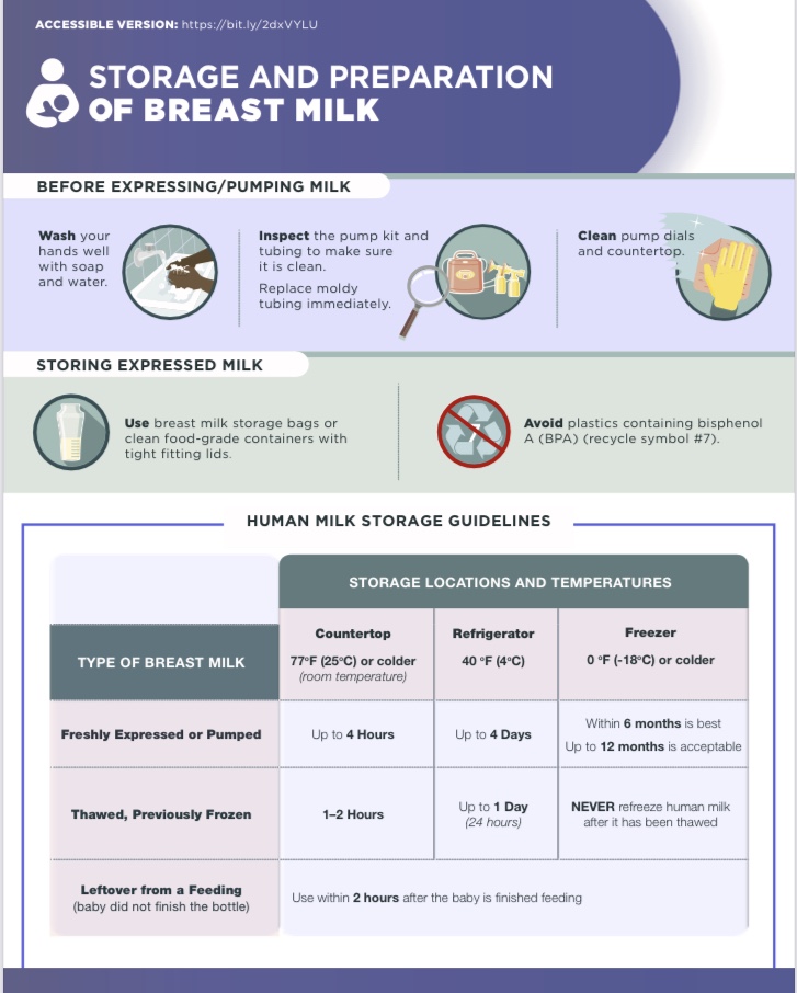 How to start saving your breast milk – Nurturing Home